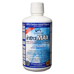 CitraNox | Blood Pressure and Cardiovascular Supplement | Thriverxs