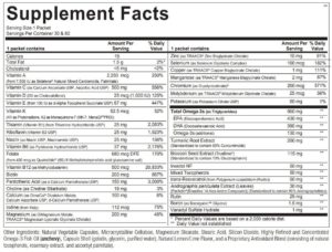 Alpha Base Premier Packs | Multivitamin Supplement | Thriverxs