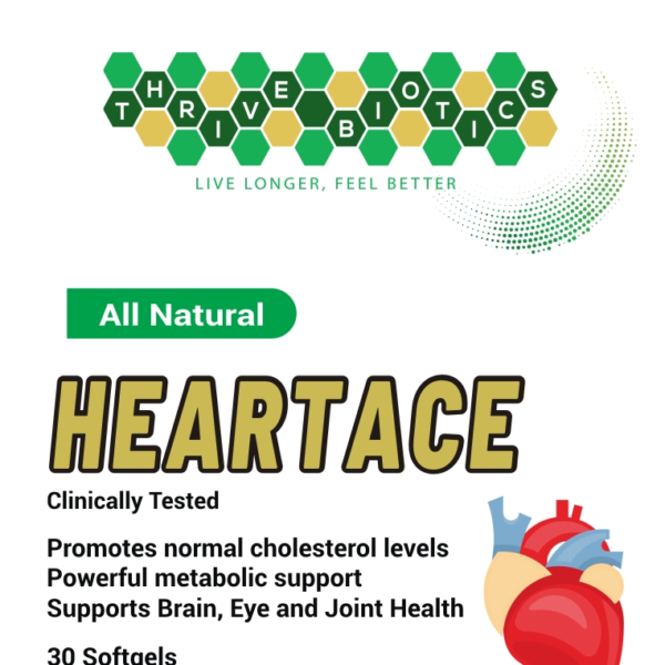 CM Core Ortho Molecular Product - Thrive Biotics